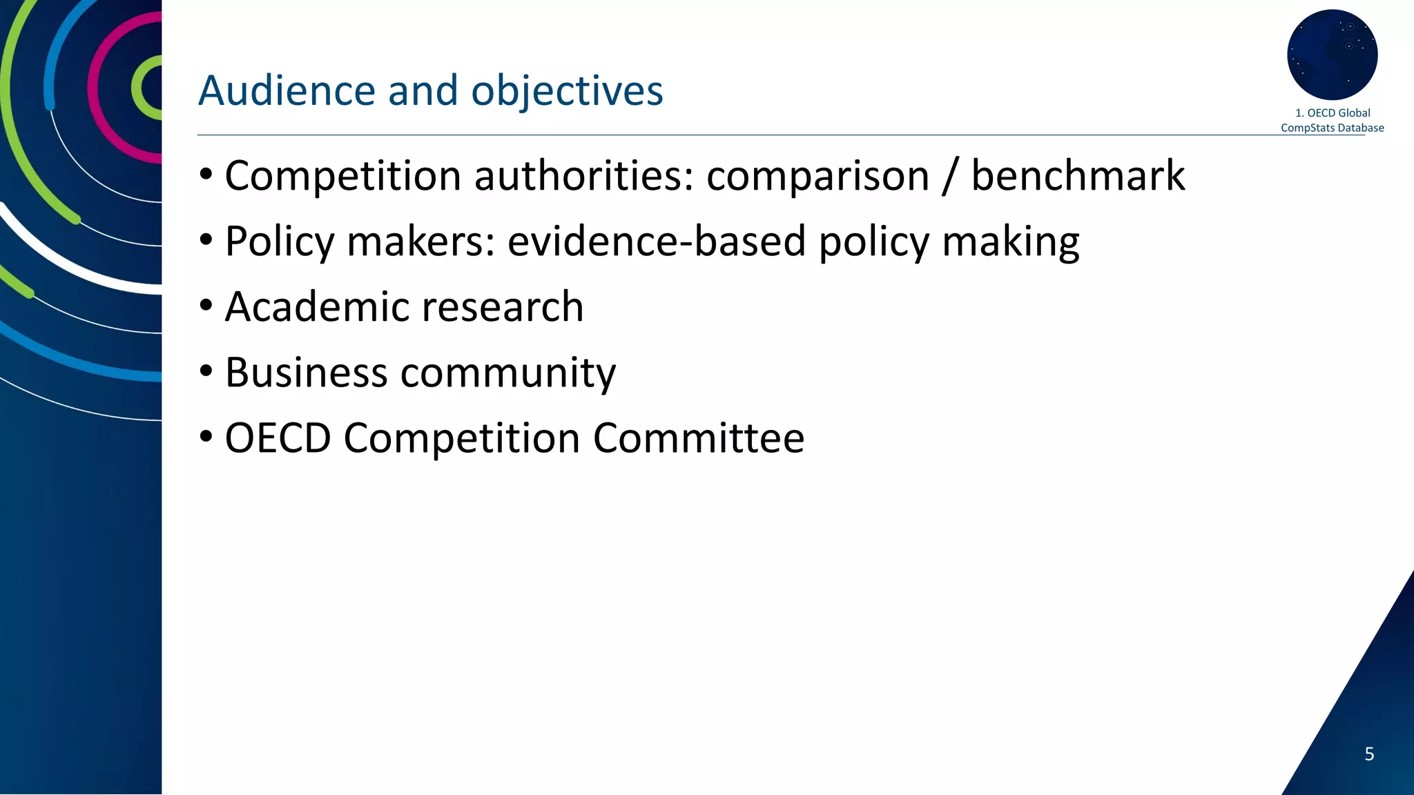 OECD Competition Trends 2023 - Highlights | PPT