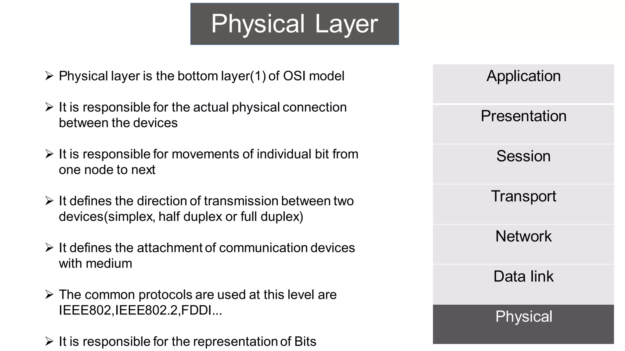 Full presentation of The OSI model | PDF