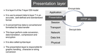 Full presentation of The OSI model | PDF