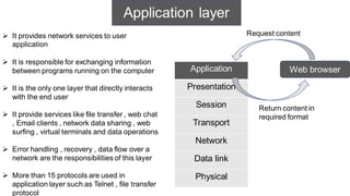 Full presentation of The OSI model | PDF