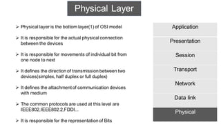 Full presentation of The OSI model | PDF