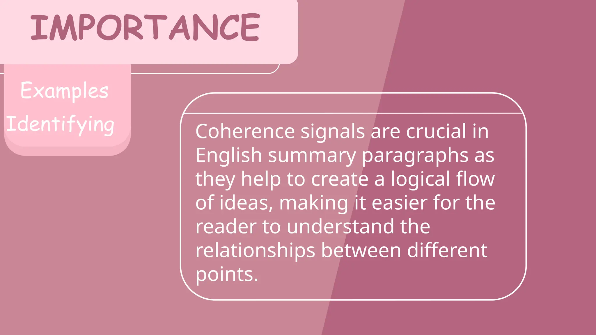 About Coherence Signals(with examples and how to identify coherence ...