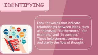 About Coherence Signals(with examples and how to identify coherence ...