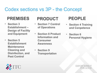 Presentation Concept of the 3Ps and Codex | PPTX