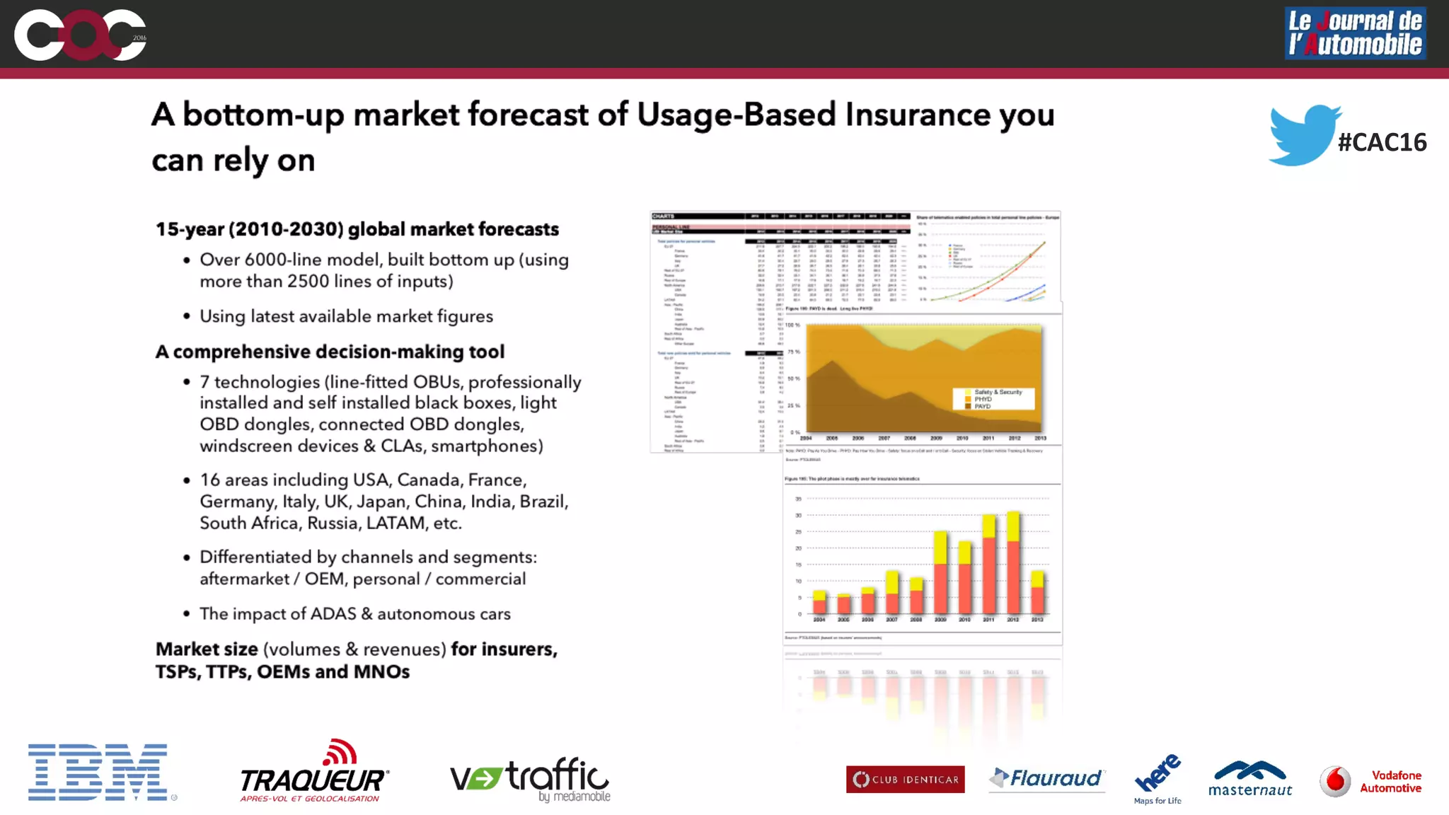 The French UBI market | PDF