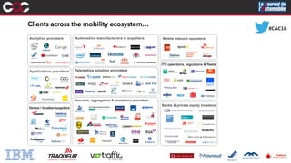 The French UBI market | PDF