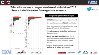 The French UBI market | PDF