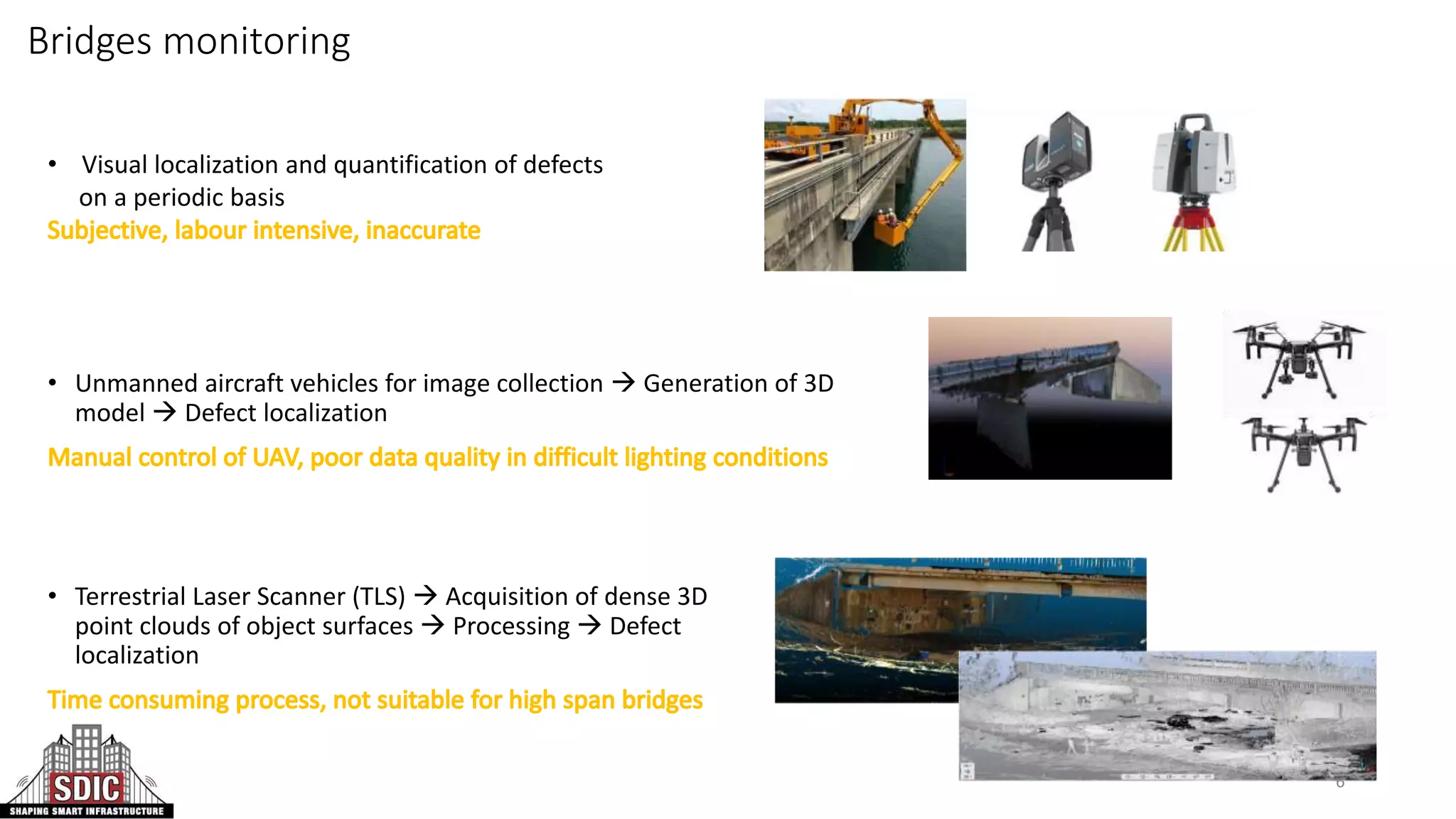 Data Driven Monitoring In Safety Critical Infrastructure Ppt