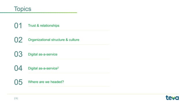 Unifying Teva's external digital landscape | PPT