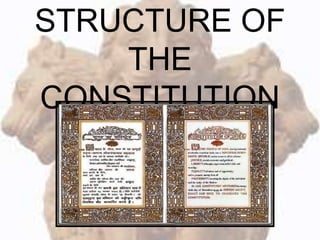 Introduction to Constitution of india | PPTX