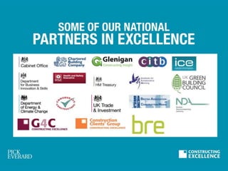 An introduction to Constructing Excellence and collaborative working | PPT