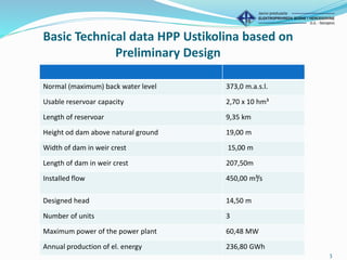 Presentation Construction of HPP Ustikolina- JP Elektroprivreda BiH d.d ...
