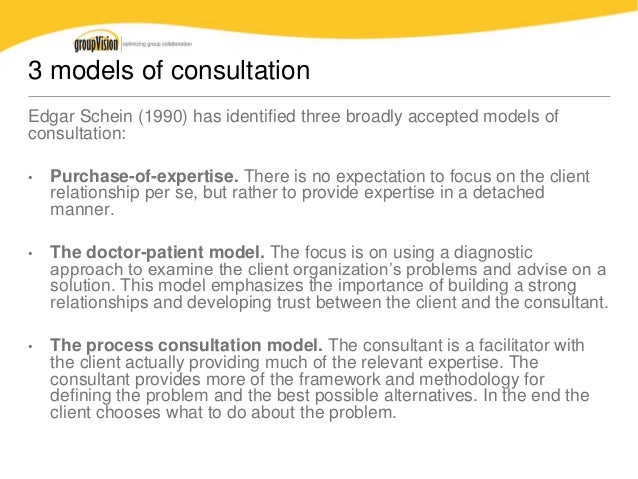The client-facilitator relationship