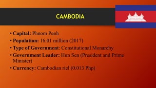 PresentationCONTEMPORARY PPT 1.pptx