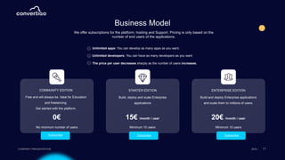 Convertigo Low Code / No Code Platform | PPT