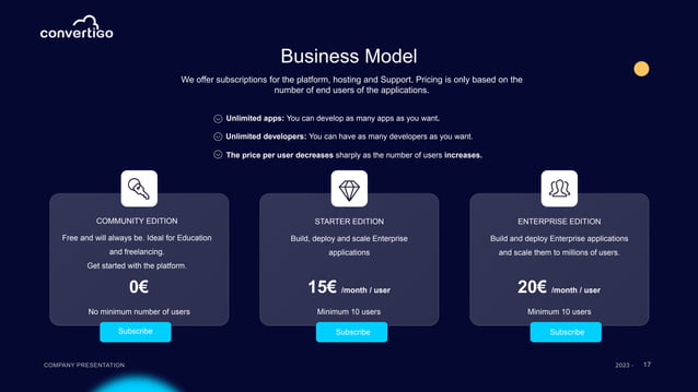 Convertigo Low Code / No Code Platform | PPT