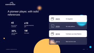 Convertigo Low Code / No Code Platform | PPT