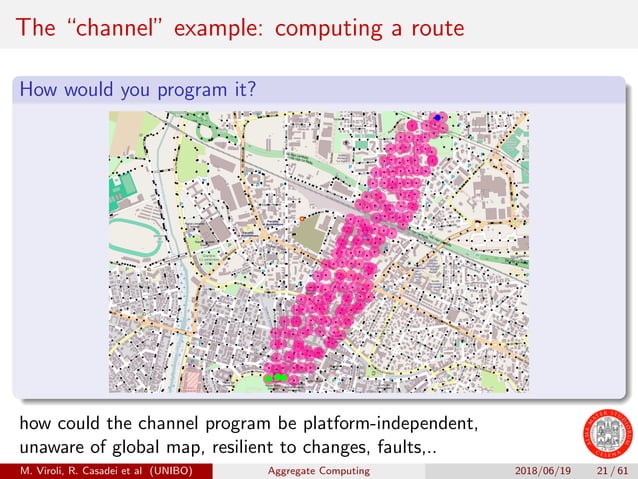 From Field Based Coordination To Aggregate Computing Ppt 3185