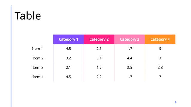 Presentation copy.pptx . PowerPoint pres | PPT