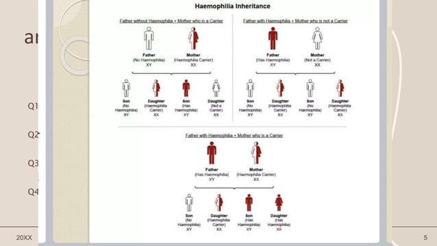 hemostasis, pathology review, pathology exercise | PPT