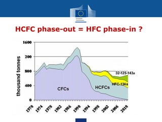 Presentation cornelius rhein 11.09.2017