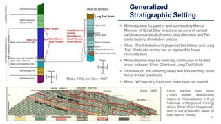 Corporate Presentation - March 2023 | PPT
