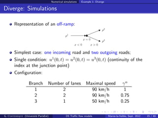 Intersection modeling using a convergent scheme based on Hamilton-Jacobi equation | PPT