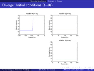 Intersection modeling using a convergent scheme based on Hamilton-Jacobi equation | PPT