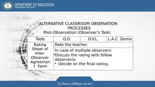 GUIDELINES FOR THE RPMS ALTERNATIVE CLASSROOM OBSERVATION | PPTX ...