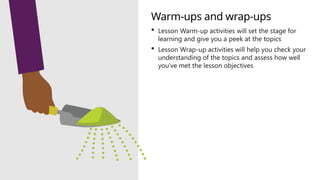 microsoft word association course Introduction | PPTX | Education