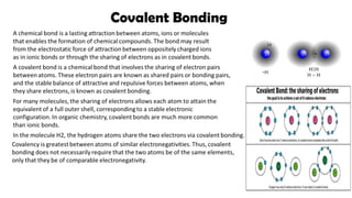 presentation covalent bonding.pptx