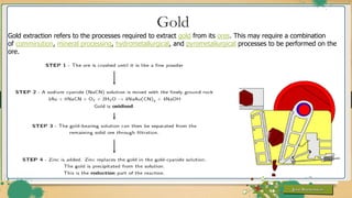 Application and scope on extractive metallurgy | PPTX