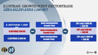 Presentation Hectortrade Chainpay | PPTX | Internet | Computing