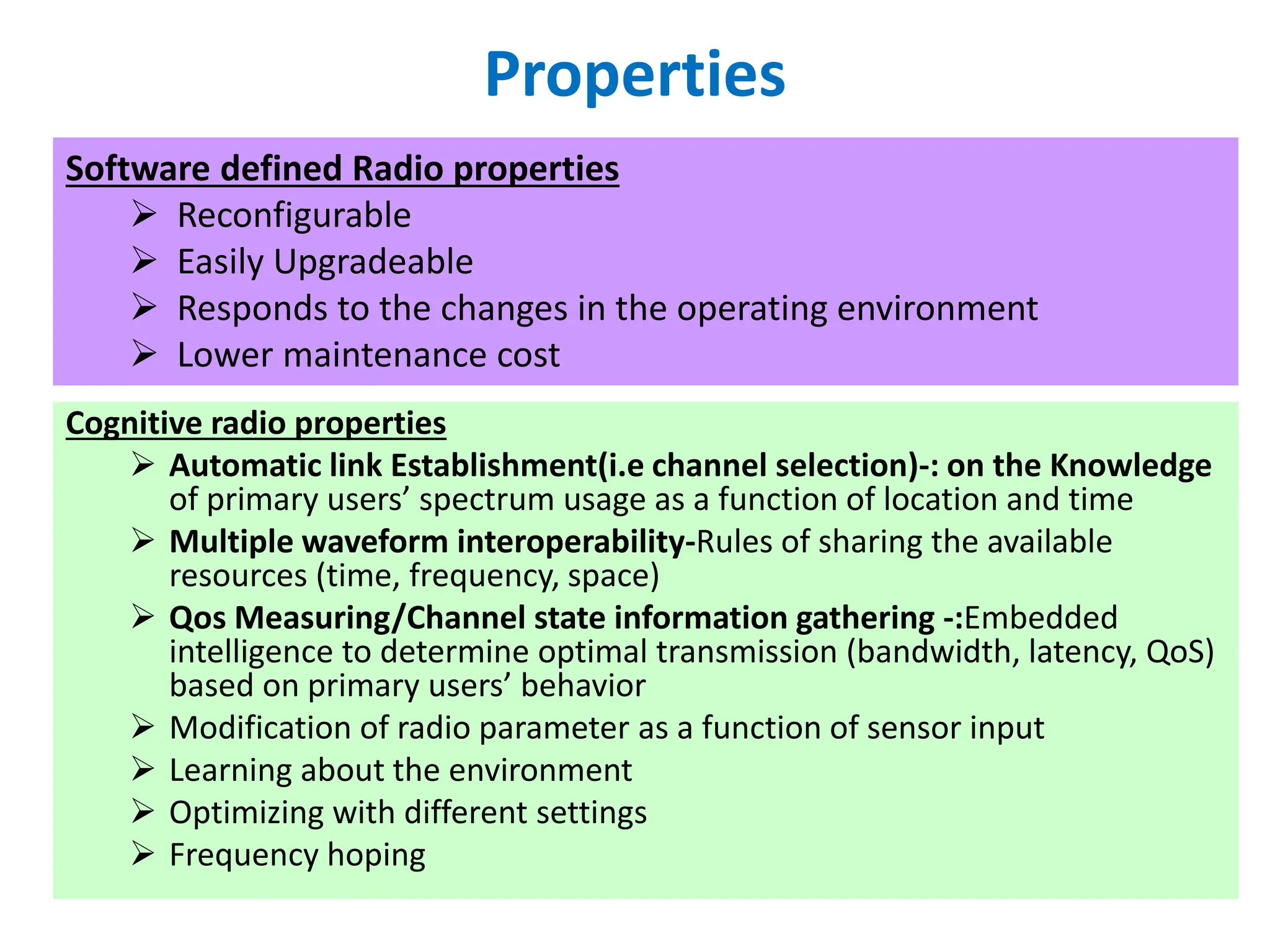 An Overview of Cognitive Radio Network Technology | PPTX