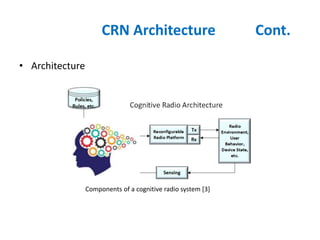 An Overview of Cognitive Radio Network Technology | PPTX