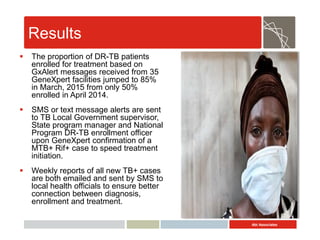 Cost Effective Technology for Effective and Rapid TB Response in ...