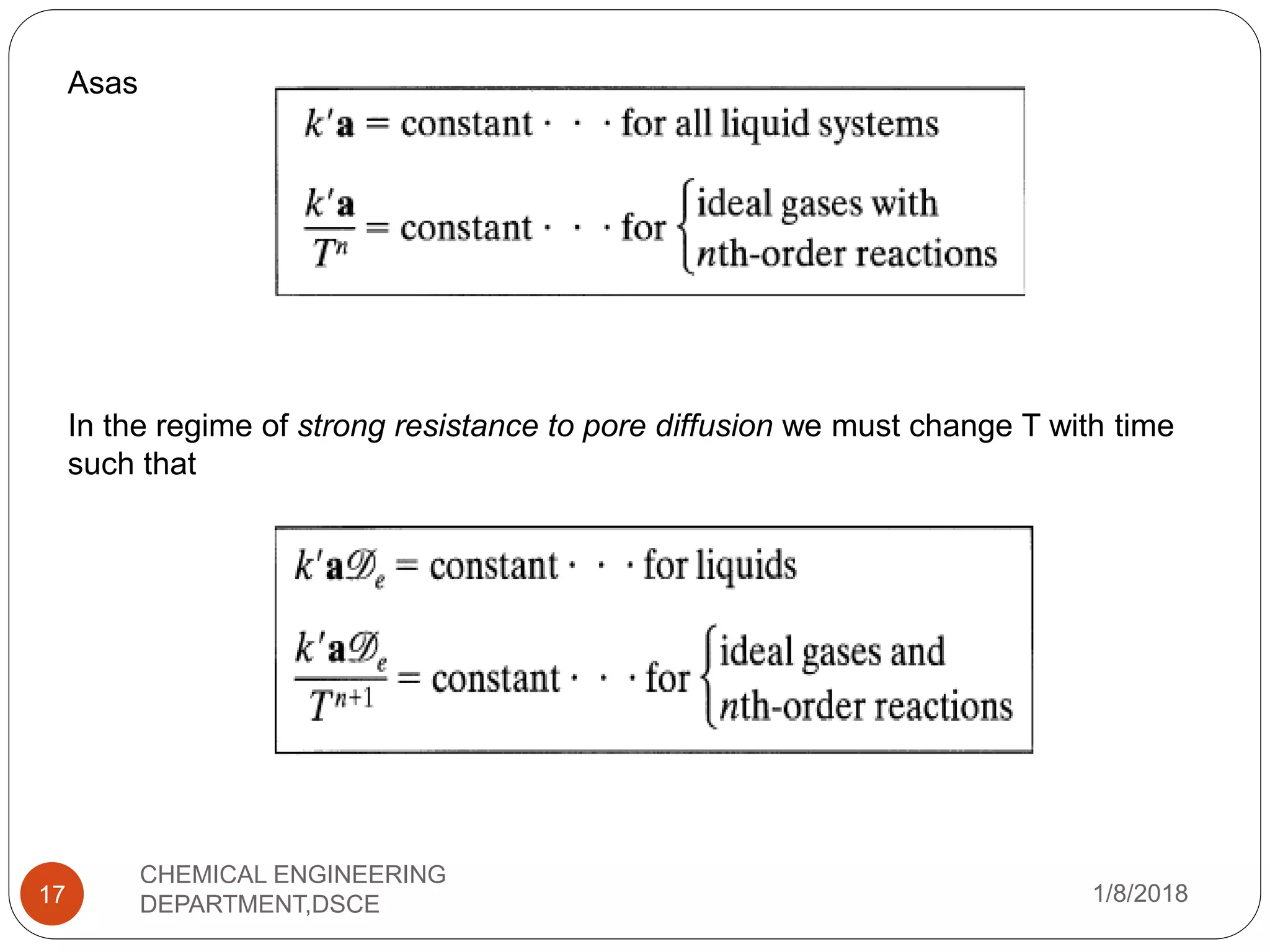 DESIGN OF CATALYST REACTOR WITH DEACTIVATION | PPTX