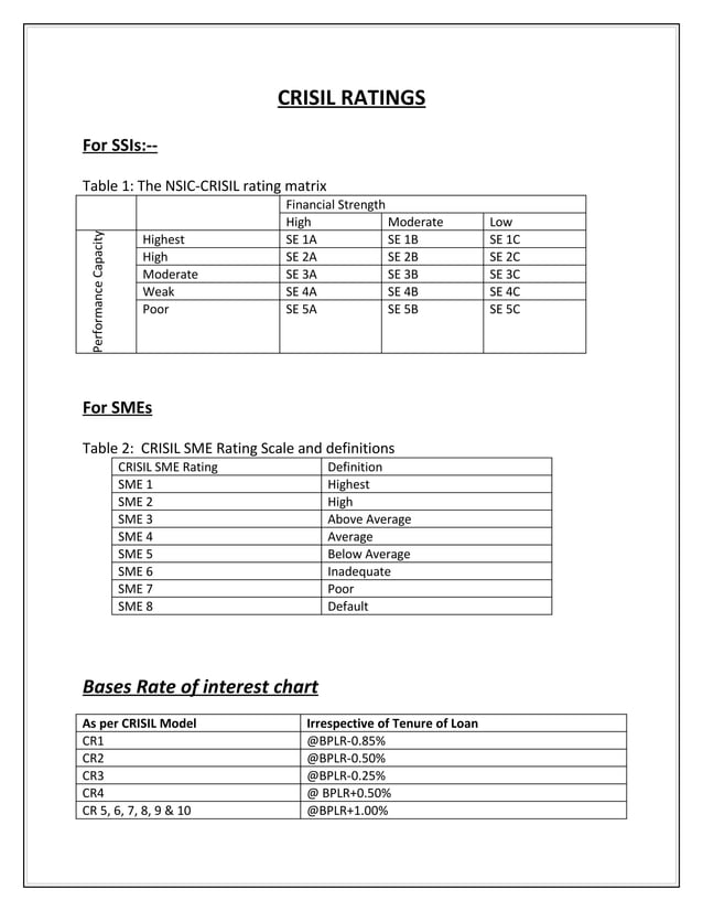 Presentation Crisil Ratings | DOC