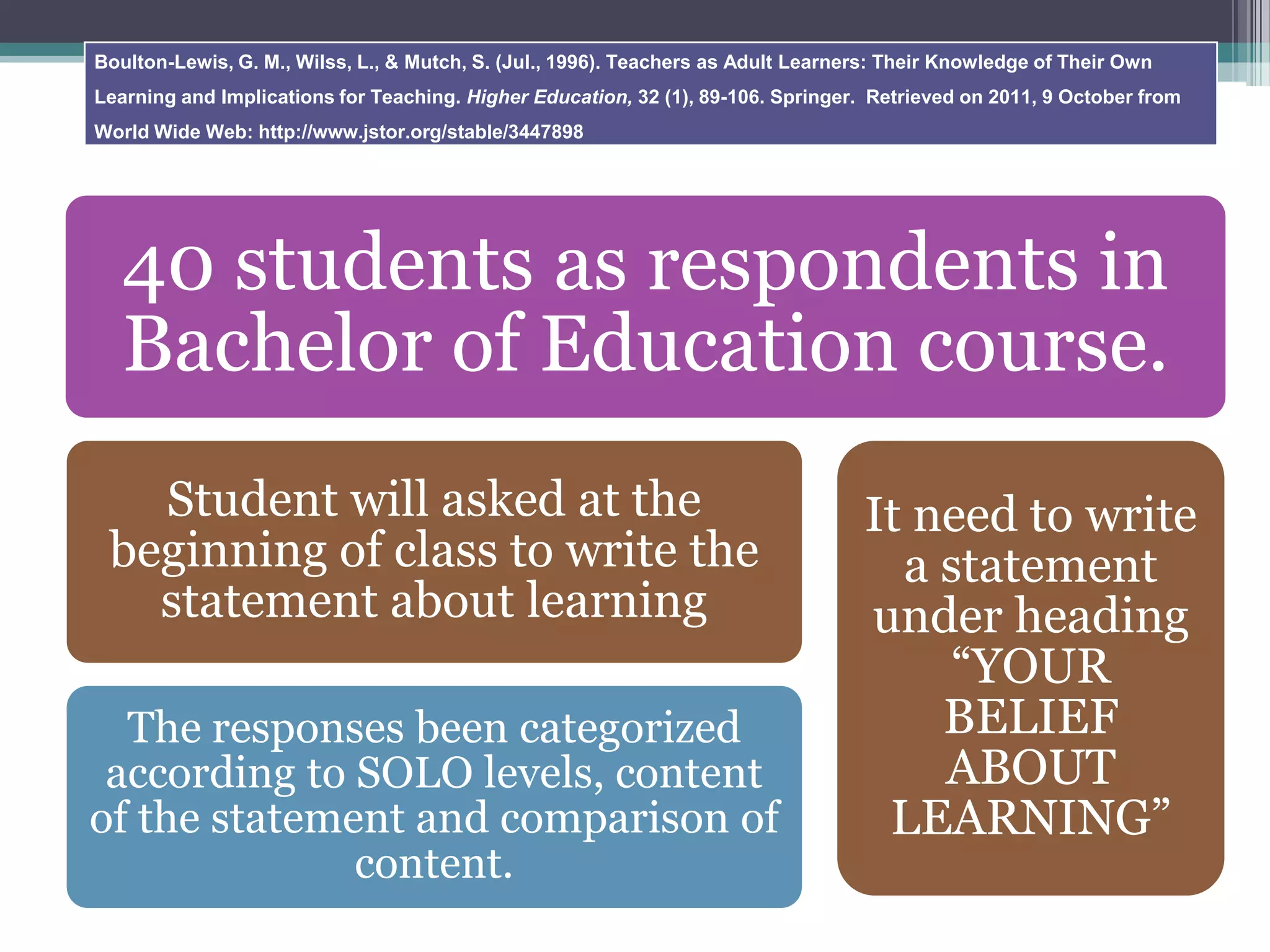 Aspect of Learning and Theory Adult Learning | PPTX