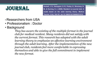 Aspect of Learning and Theory Adult Learning | PPTX | Adult Education ...