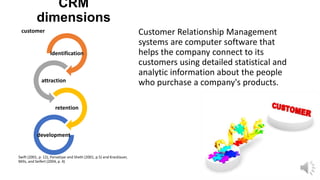 CRM soft wares comparisons and recommendation | PPTX | Computer ...