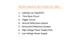 Presentation CRO.pptx