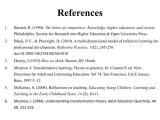Critical reflection | PPTX