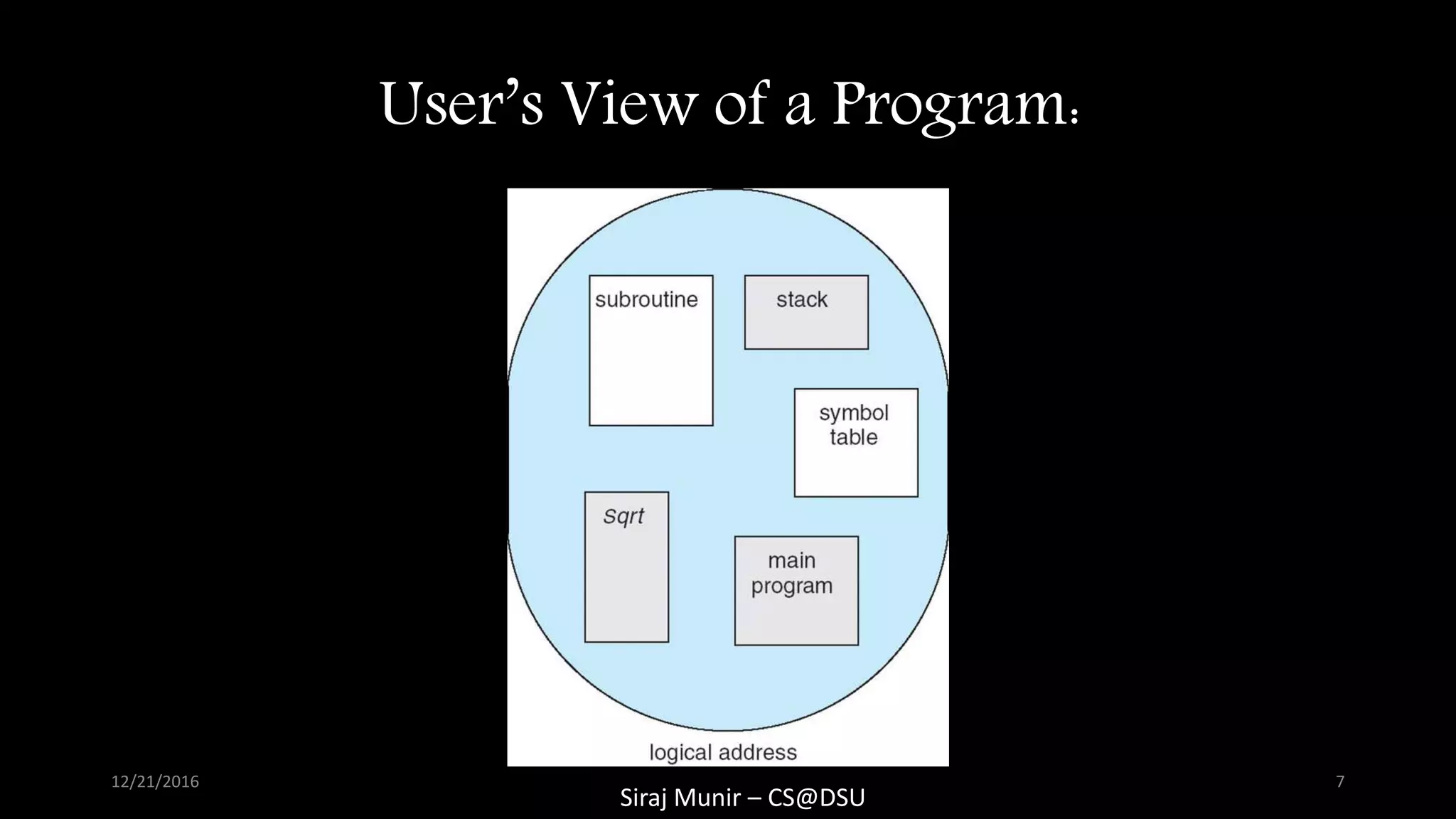 Segmentation In Operating Systems Pptx Operating Systems 4478