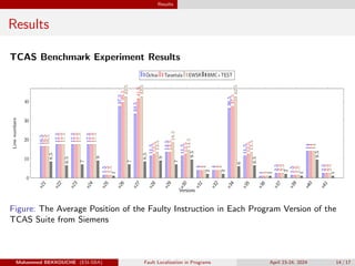 Model Checking-Enhanced Spectrum-Based Fault Localization | PDF