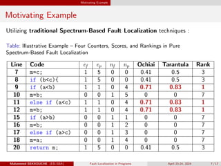 Model Checking-Enhanced Spectrum-Based Fault Localization | PDF
