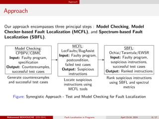 Model Checking-Enhanced Spectrum-Based Fault Localization | PDF