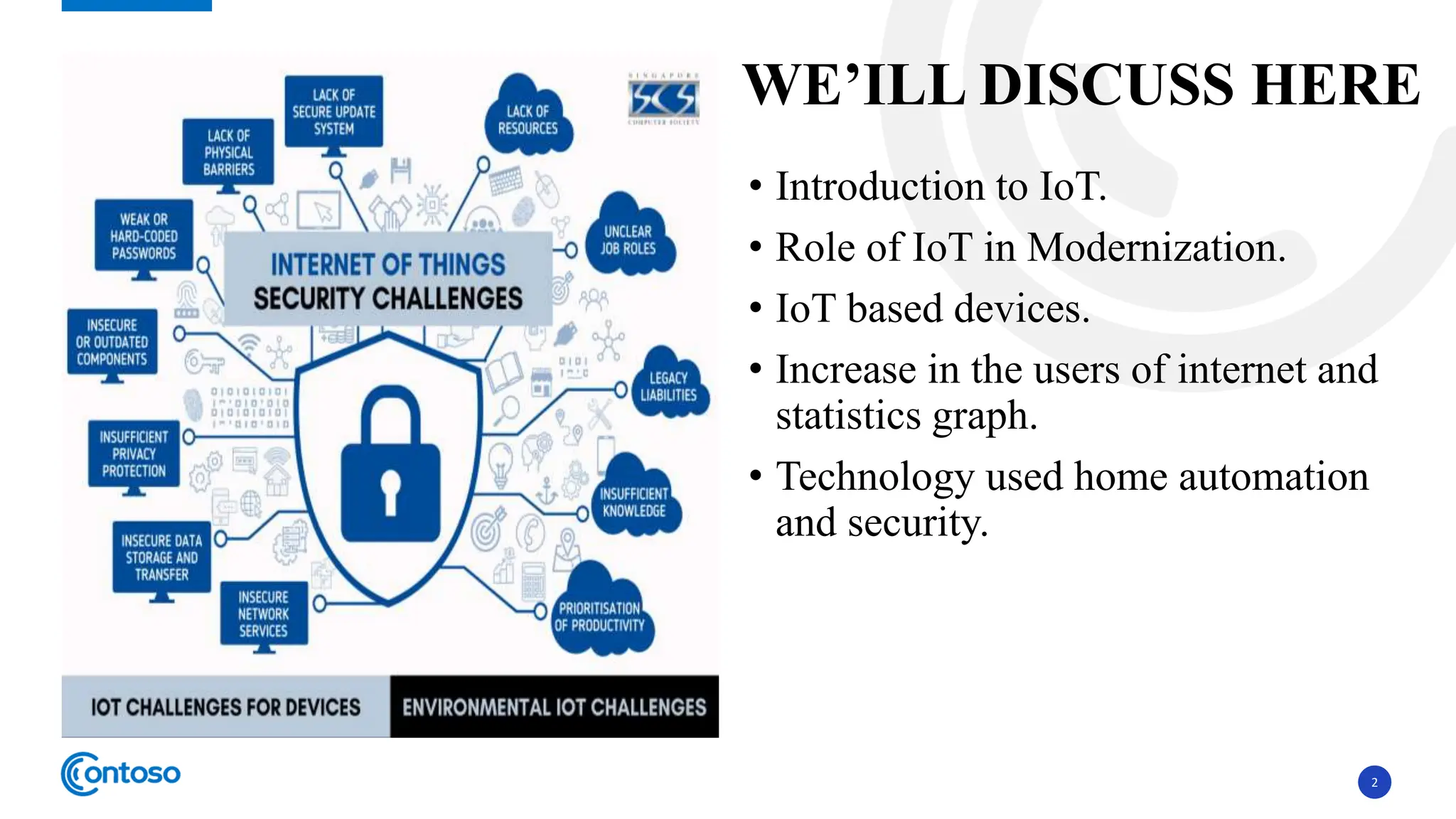 Presentation csk.pptx