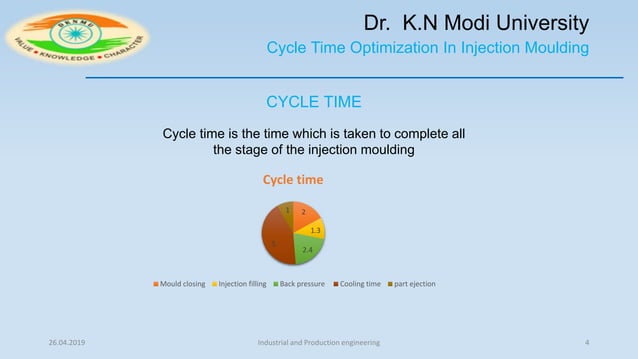 cycle time optimization in injection moulding | PPTX
