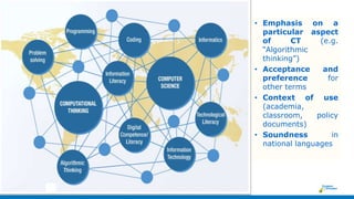 Computational thinking across school curricula | PPT